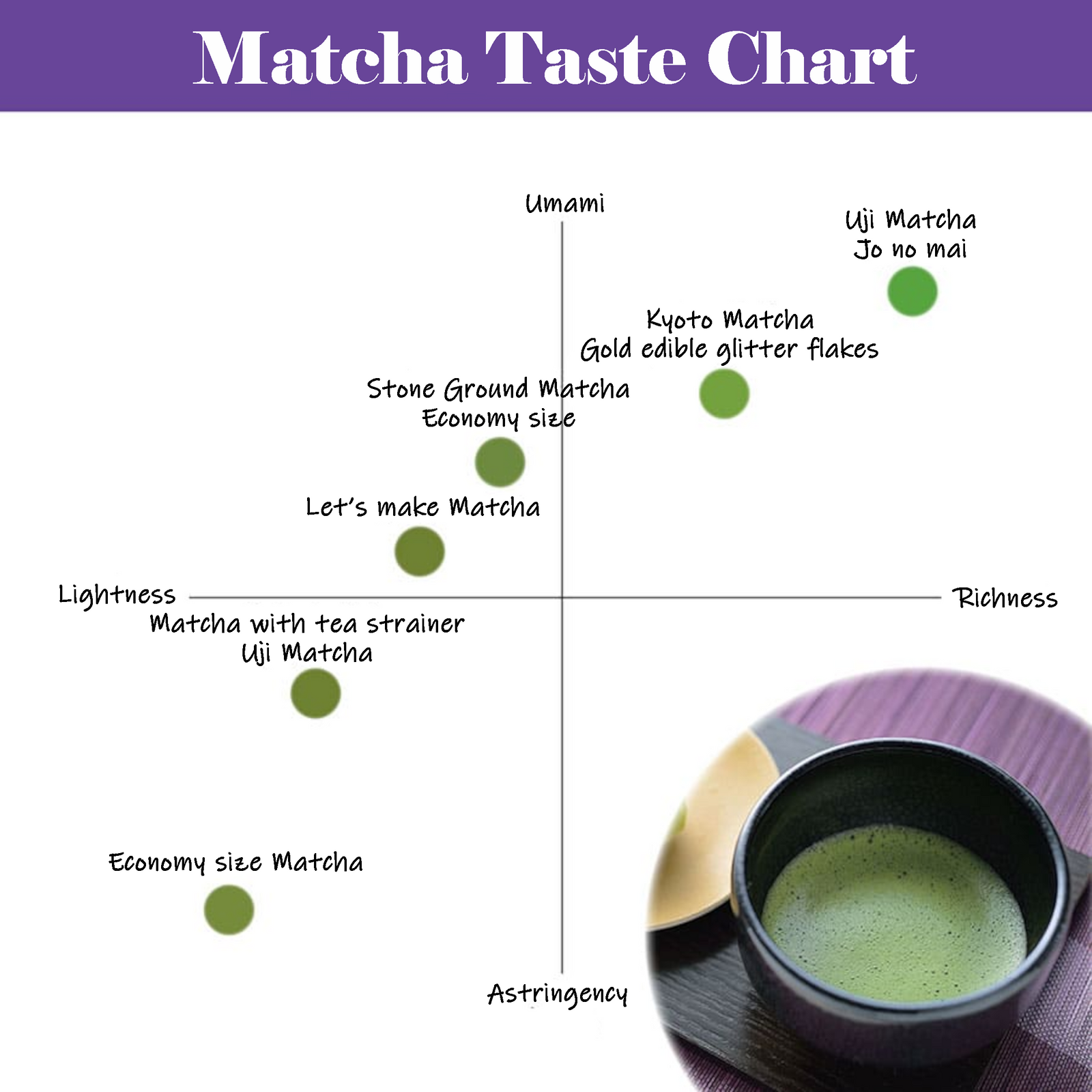 Chikiriya Tea House｜Collection｜Matcha